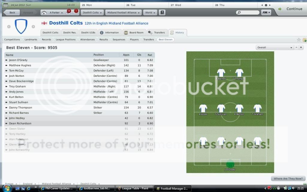 [FM10] Dosthill Colts from lvl 10 to the prem - Own Youth Products Only ...