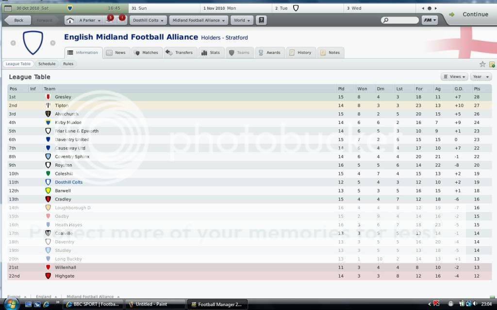 [FM10] Dosthill Colts from lvl 10 to the prem - Own Youth Products Only ...