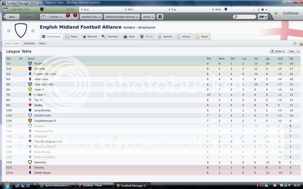 [FM10] Dosthill Colts from lvl 10 to the prem - Own Youth Products Only ...