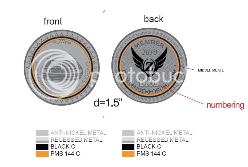 2010 Challenger Z Coin Reservation Thread | Dodge Challenger Forum