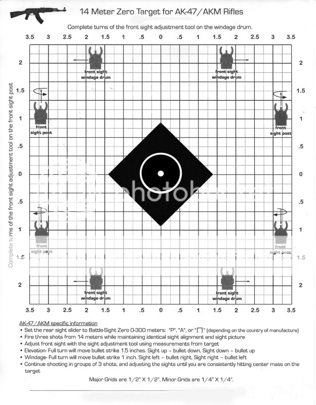 Sighting in AK - Calguns.net